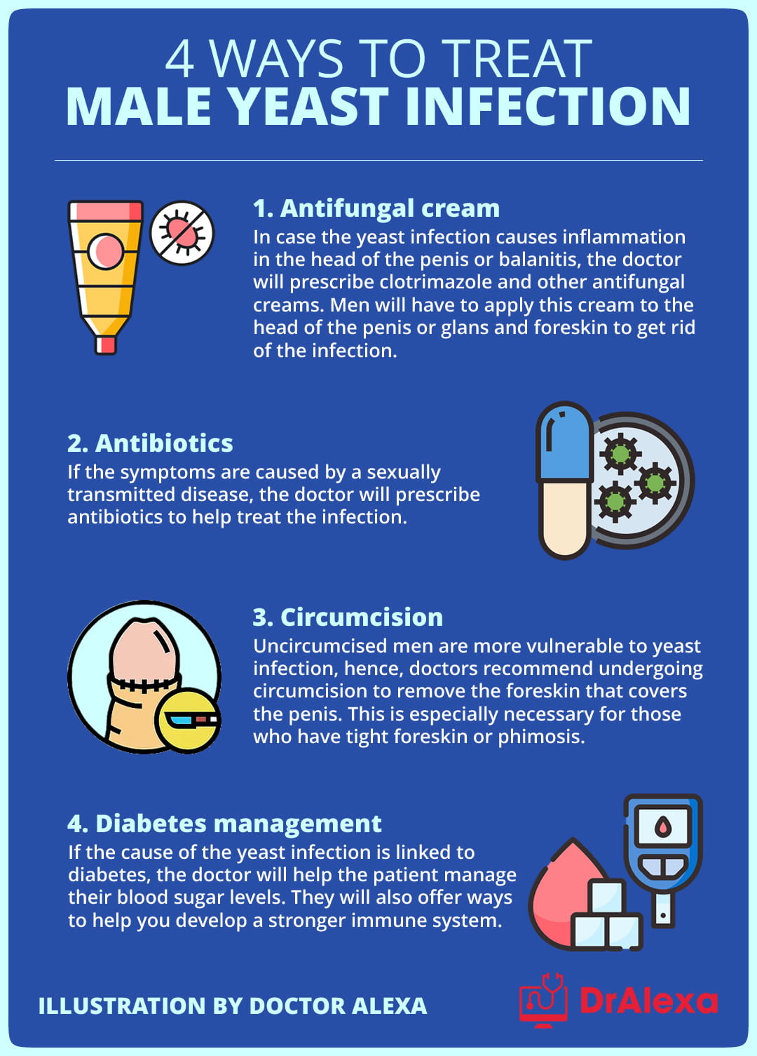 Penile Yeast Infection Everything You Need To Know In Malaysia