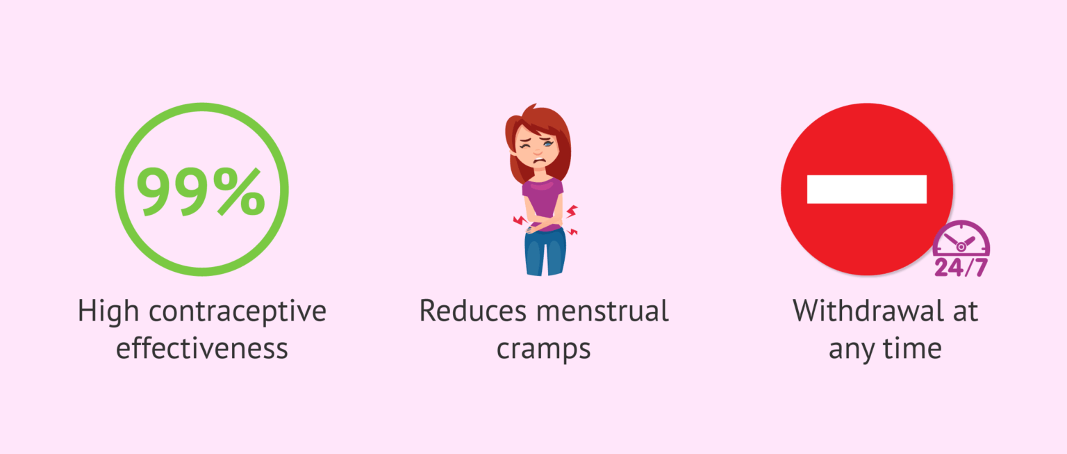 Implanon: Everything You Need to Know in Malaysia