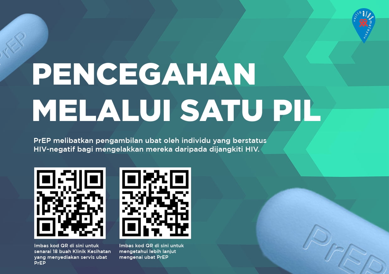 HIV Prep: Everything You Need to Know in Malaysia