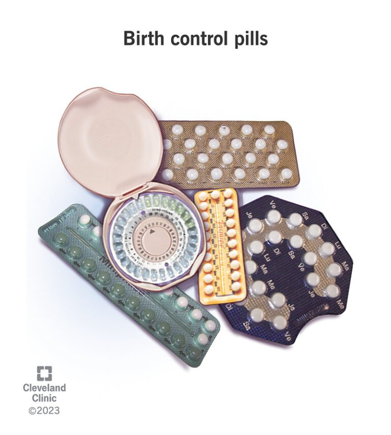 Contraceptive Pills: Everything You Need to Know in Malaysia